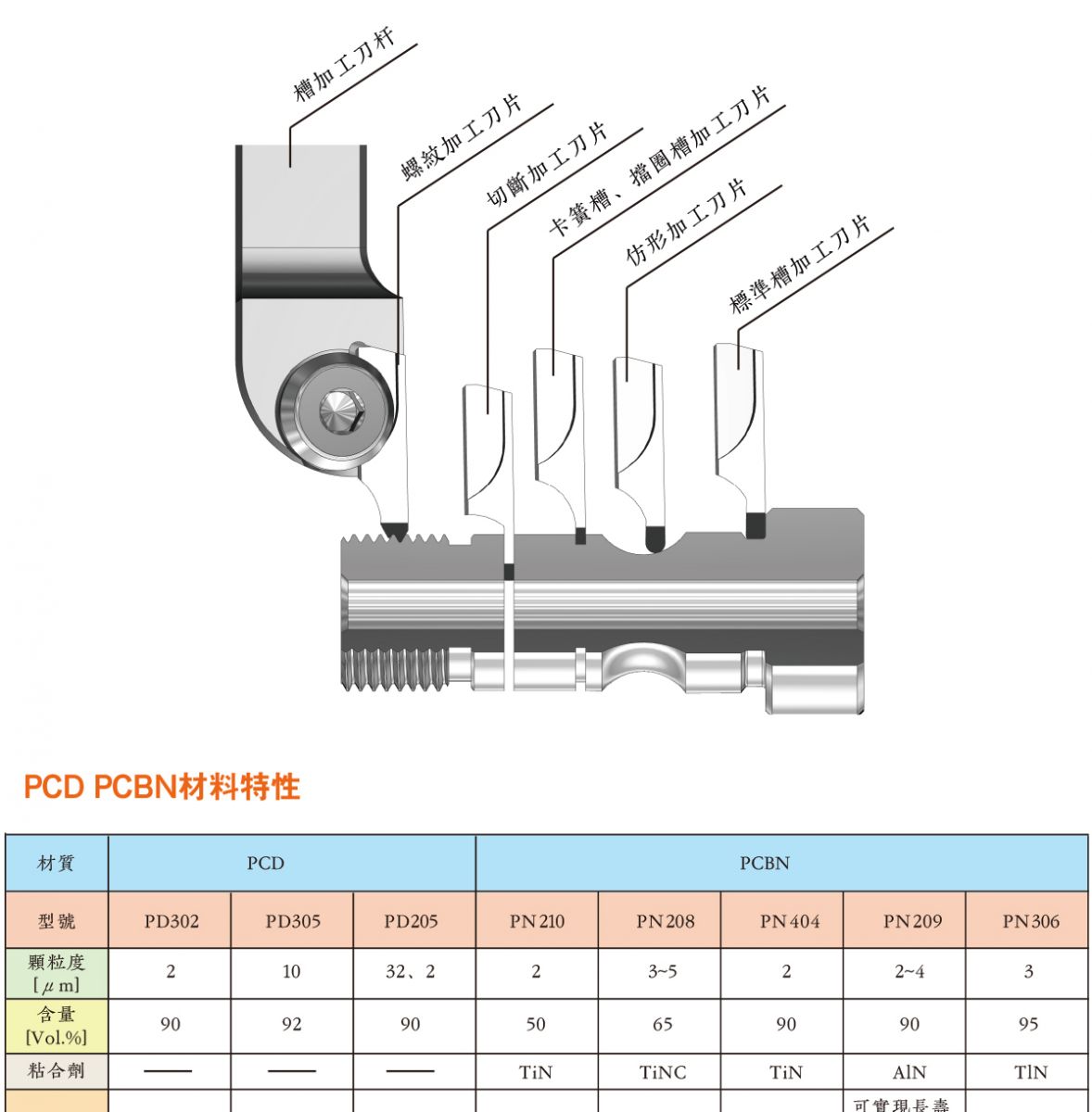 產品介紹-貝士特企業有限公司